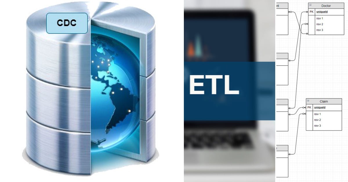 11 stories about Data Warehouse | Business Intelligence curated by ...