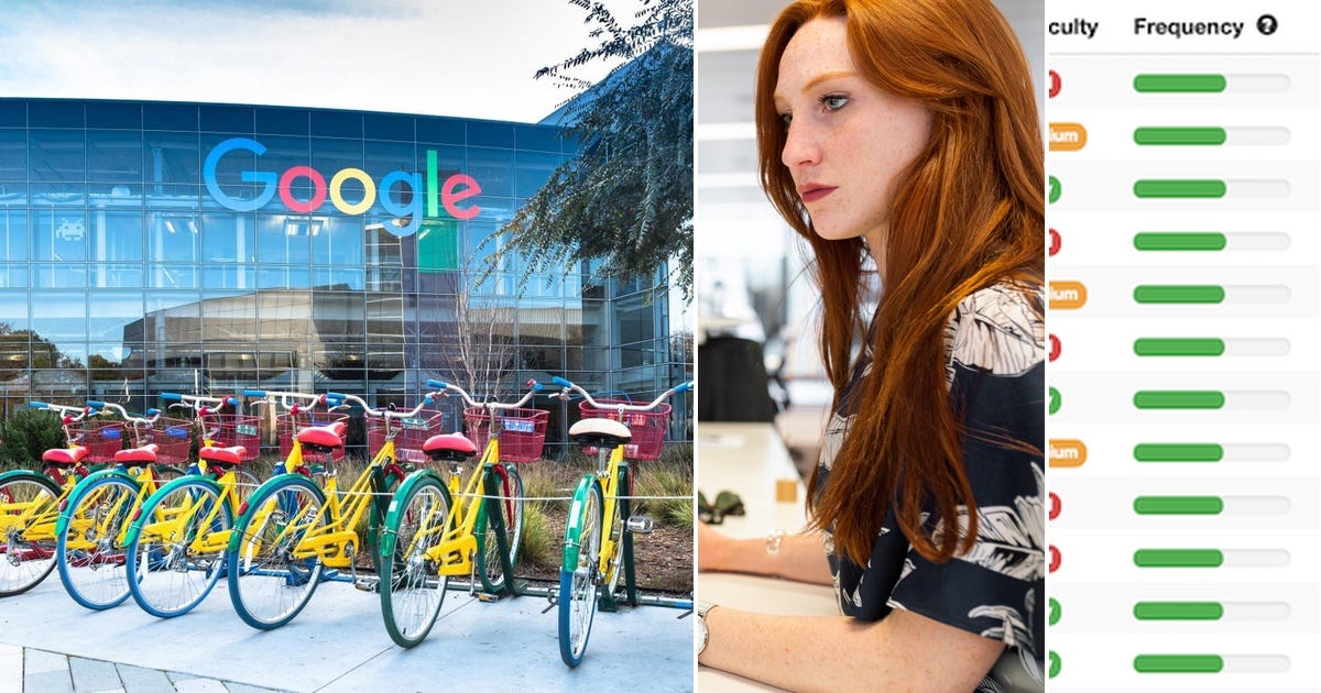 List: Interview | Curated by Shibinbabu | Medium