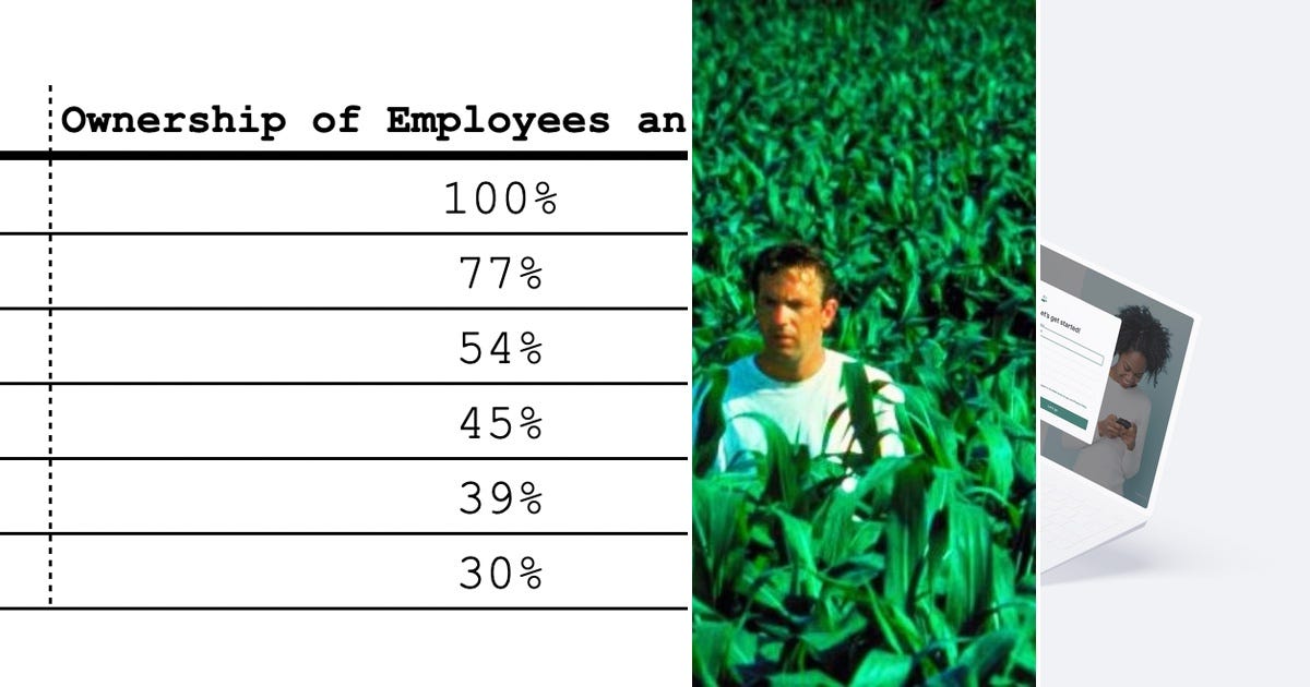 41 stories about Start up curated by Frederick Hickman - Medium