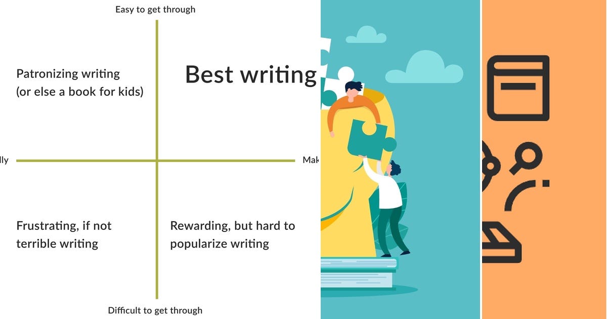 5 stories about Content resources curated by Clare Scott - Medium