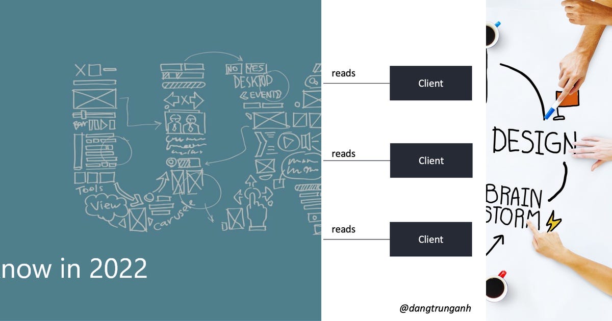 4 stories about design curated by Shivjeetverma - Medium