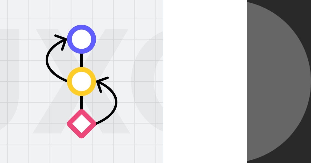 List: ux | Curated by Pradeep raja | Medium