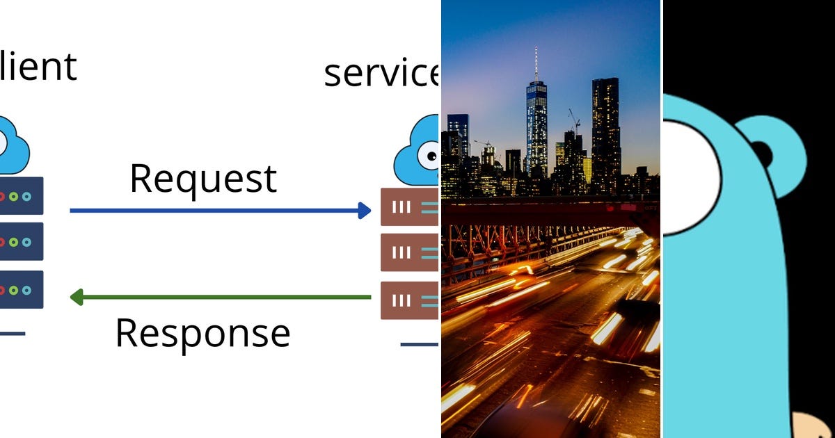 60+ stories about goleng curated by Tom Knobel - Medium