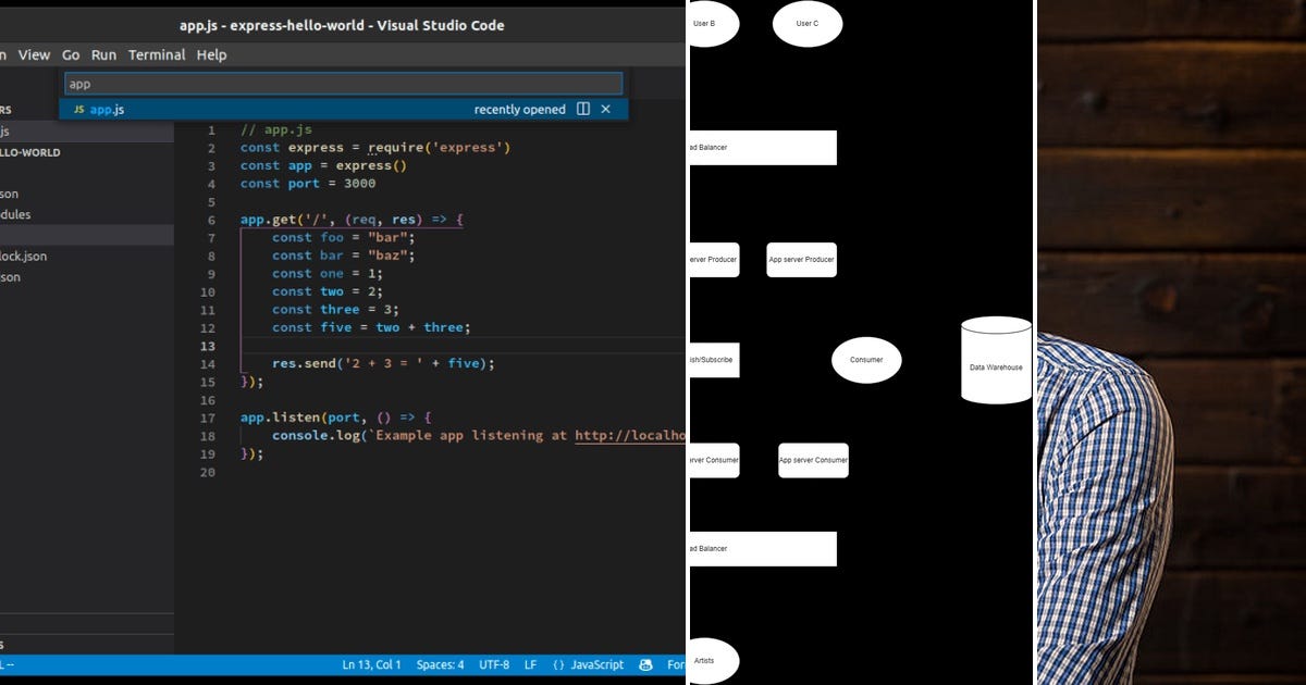 List: Programming | Curated by Tyler Sindel | Medium