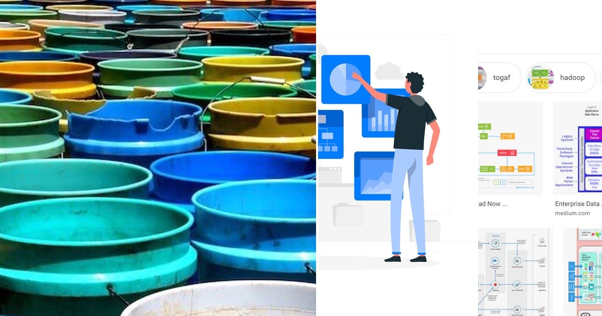 3 stories about Data curated by Shishir Shroff - Medium