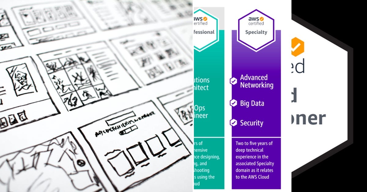 3 stories about training curated by SBB - Medium