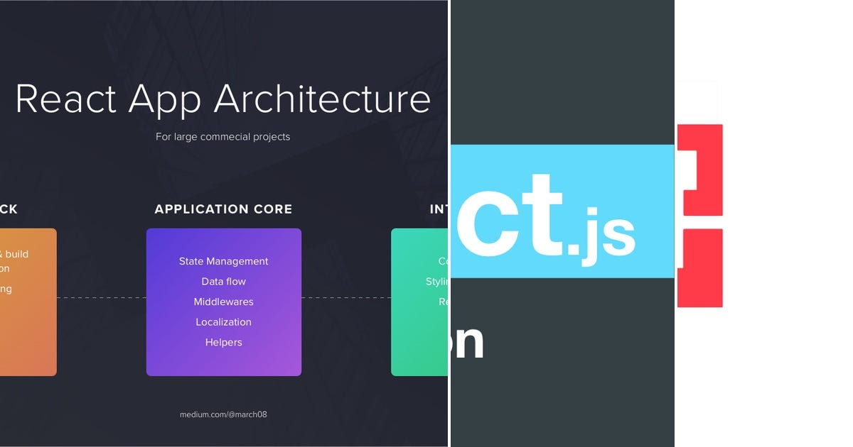 8 stories about React curated by Khollingshed - Medium