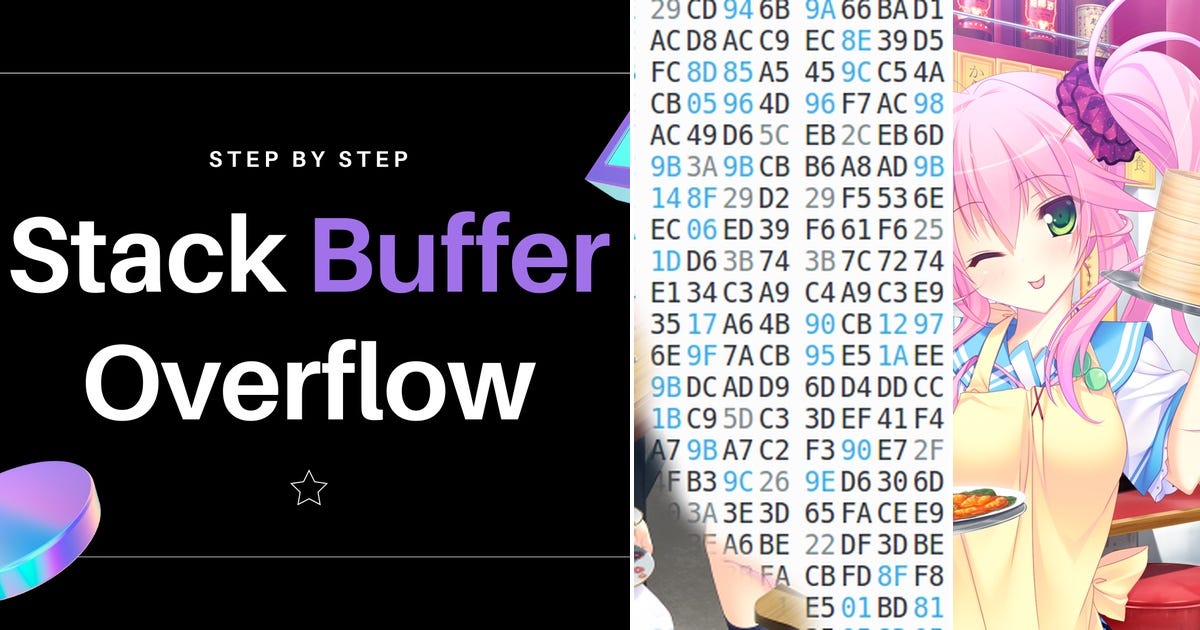 List: reverse engineering | Curated by Murdercrow | Medium