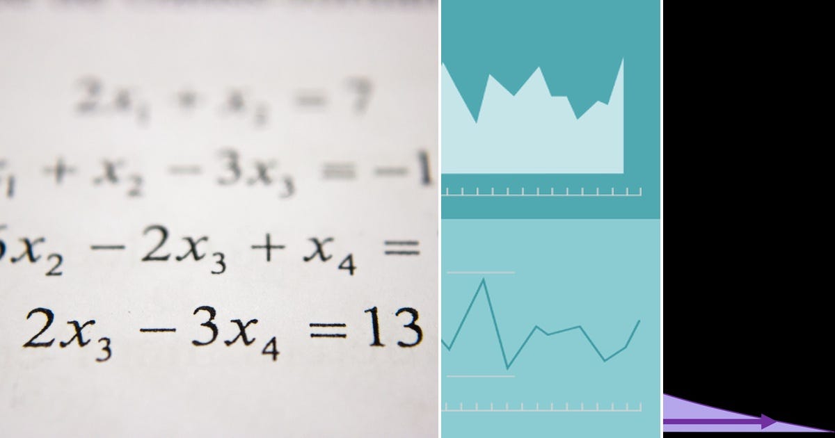 List: 🧮Math for Data Science🧮 | Curated by Byte Me Harder | Medium