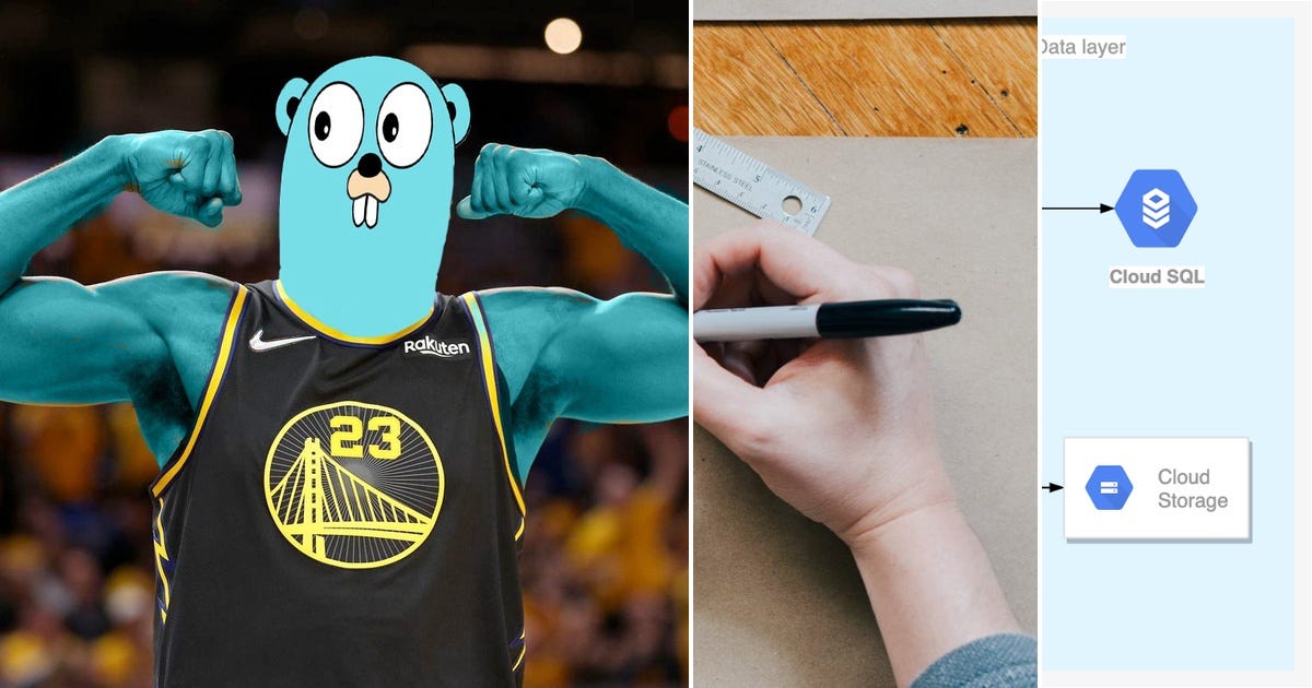 18 stories about Software Architecture curated by Julius Möller - Medium