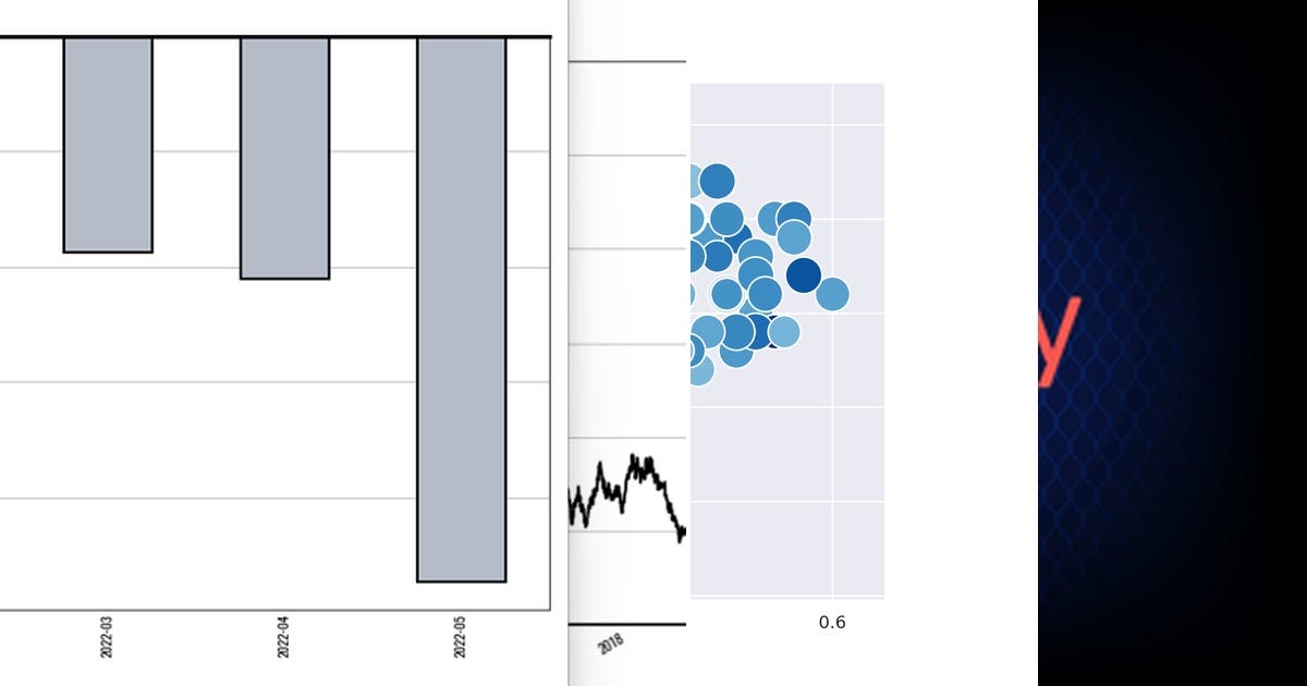 13 stories about Py plot curated by Ivano Bison - Medium