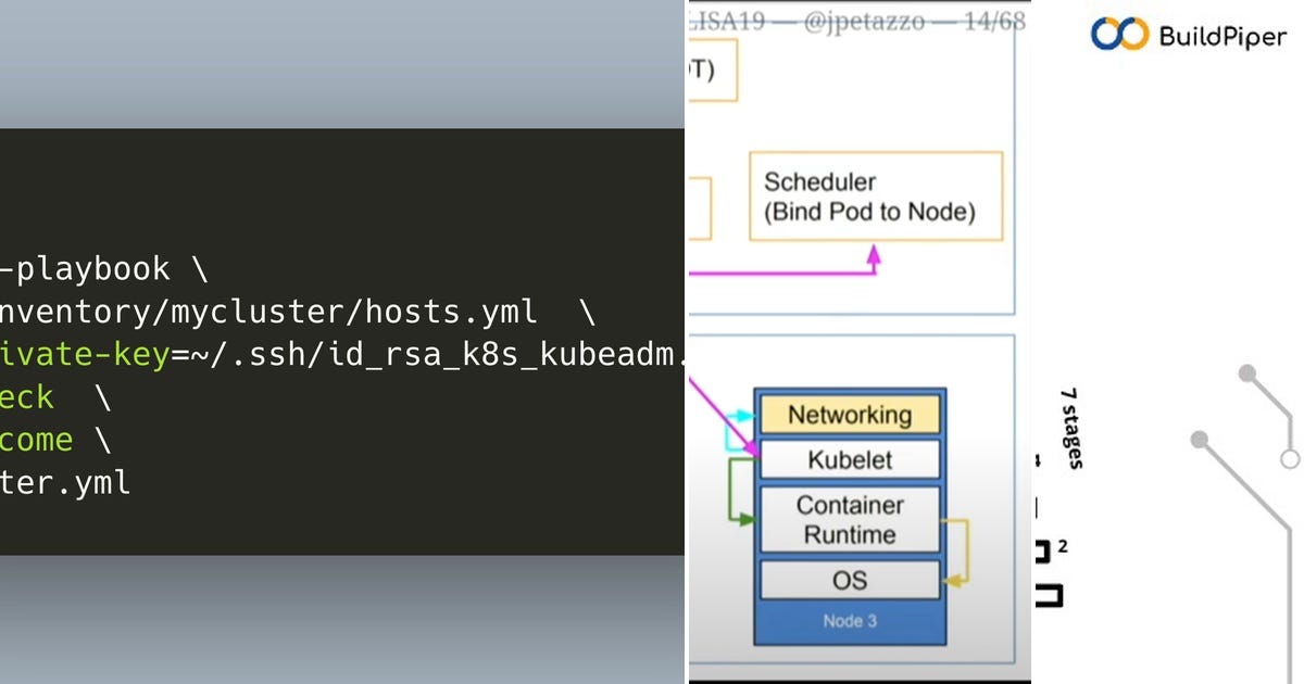 List: Containers | Curated by Anand Kulkarni | Medium
