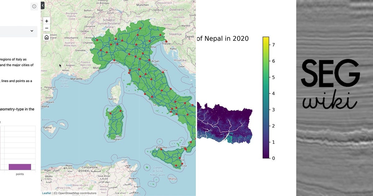 8 stories about python geoscience curated by Assiyabou - Medium
