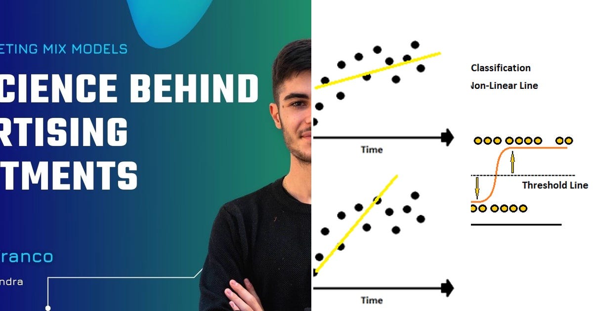 List: Model Techniques | Curated by Shashi Bhushan Pandey | Medium