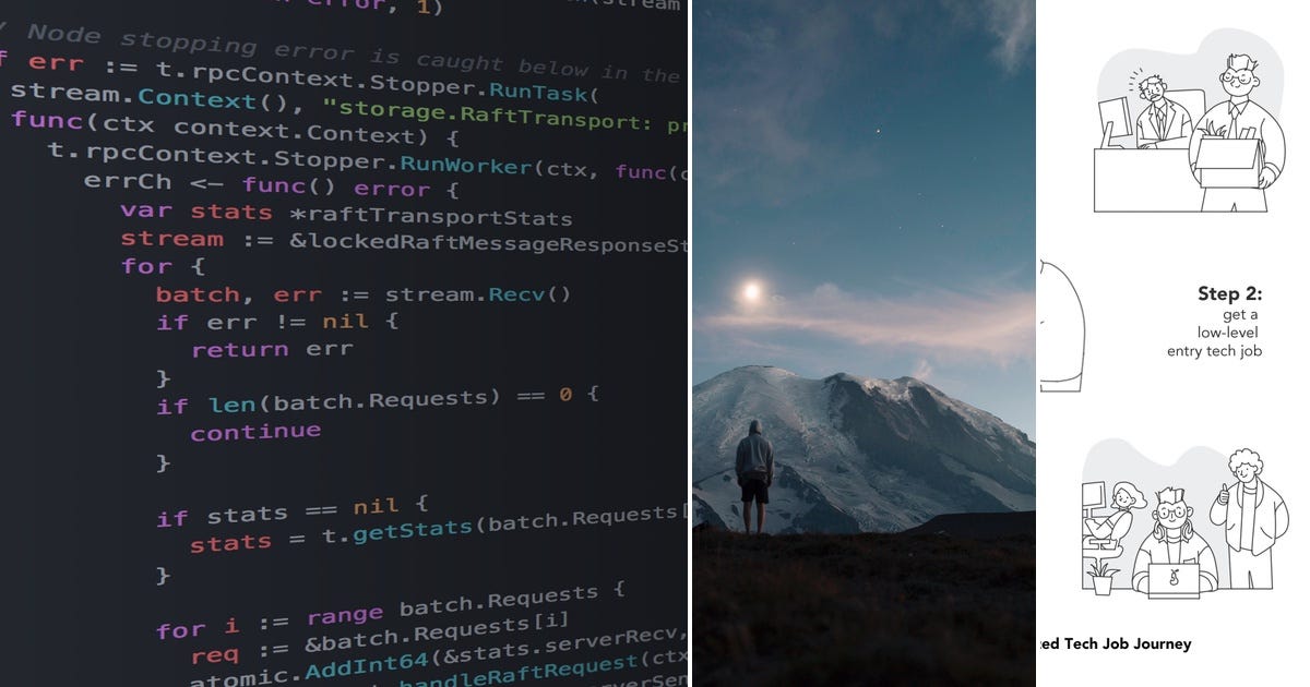 List: Code training | Curated by Courtney Boyd | Medium