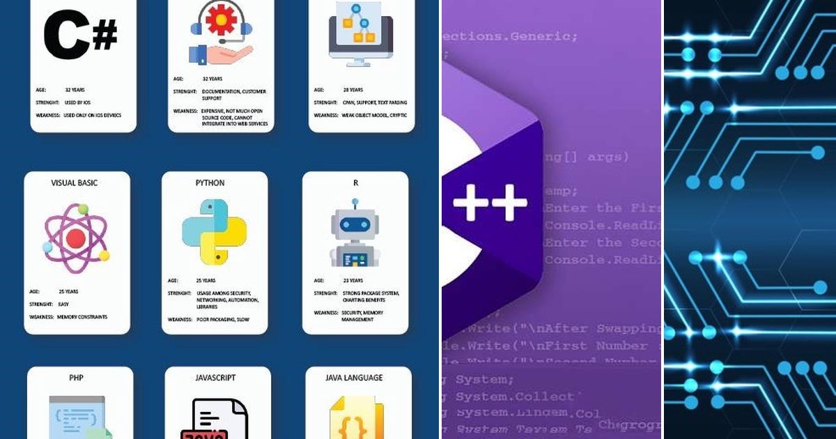 List Tutort Academy Curated By Tutort Academy Medium