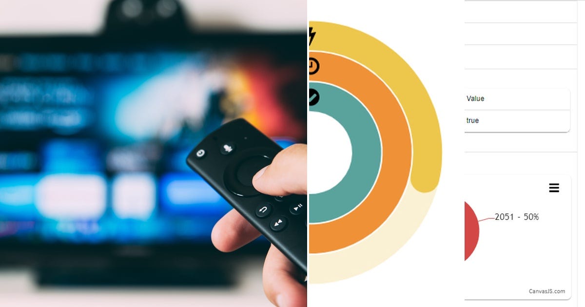 List: Case Studies XP | Curated by Stefan Berreiter | Medium