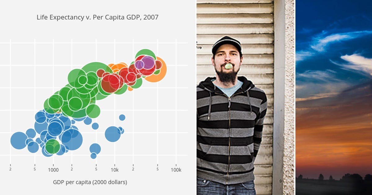 6 stories about visualization curated by Choi Hyunsoo - Medium