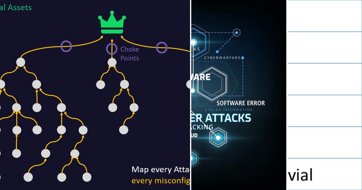 5 stories about Attack simulation curated by Nick V Mistry - Medium