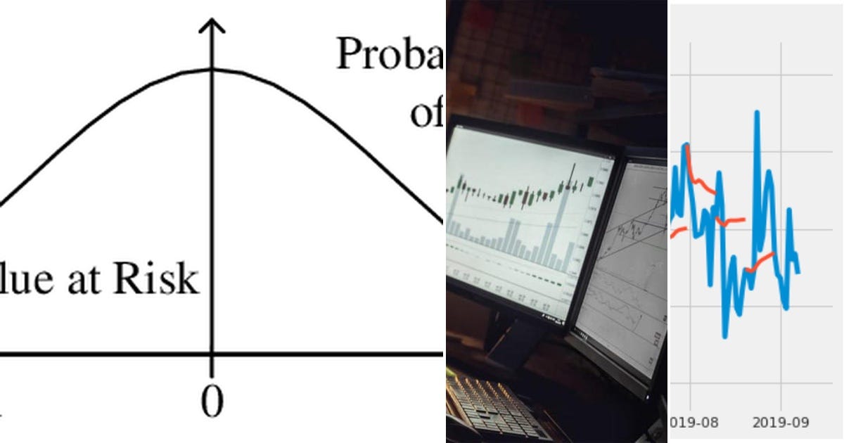 9 stories about Risk curated by vamsi krishna - Medium