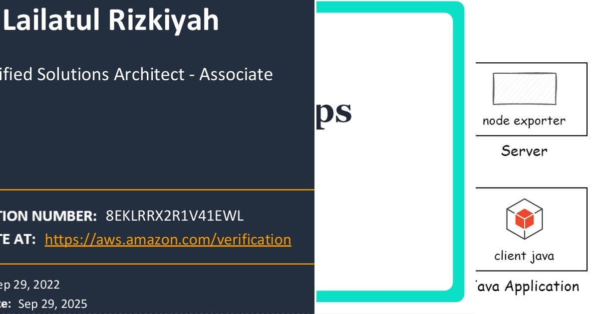 29 stories about DevOps curated by Nischay - Medium