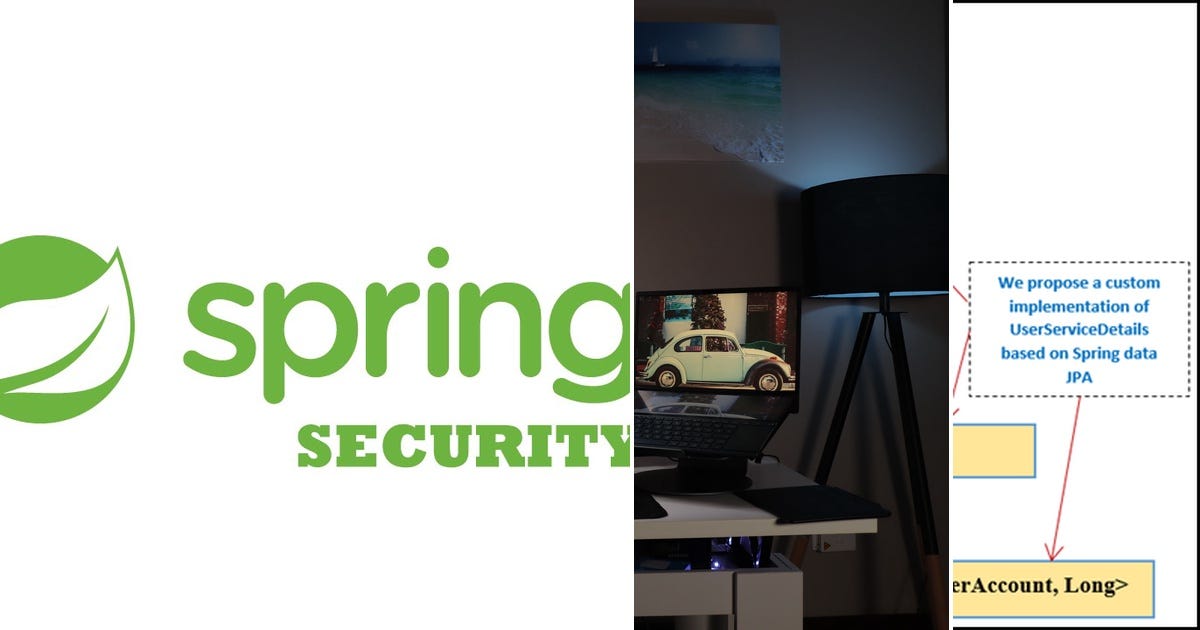 List Spring Security Curated By Tapsya Suresh Medium