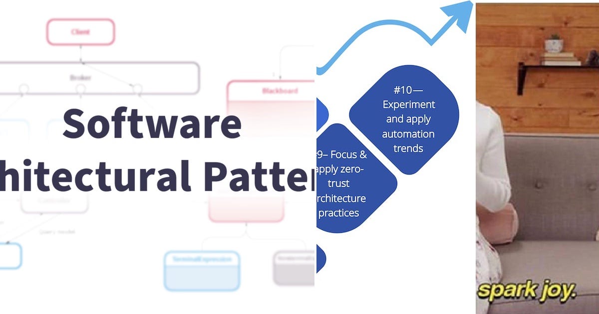 4 Stories About Software Architecture Articles Curated By Hugo Angulo