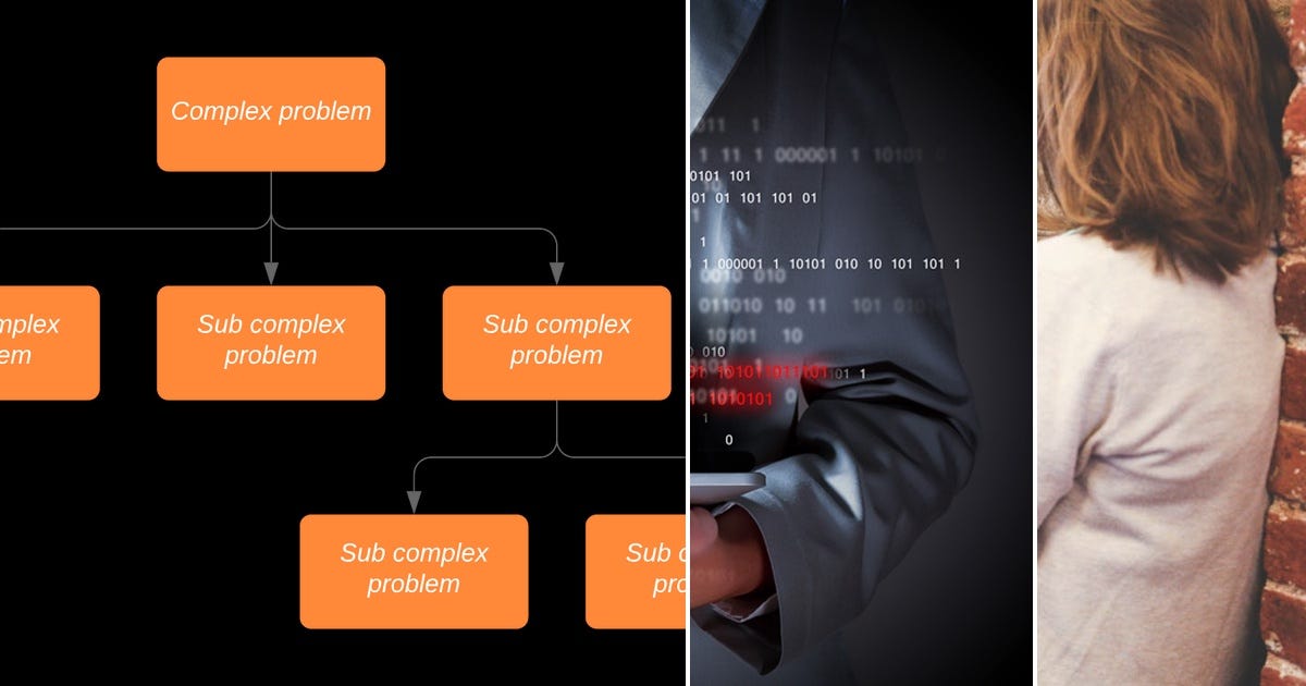 List: problem solving | Curated by Mattias Pettersson | Medium