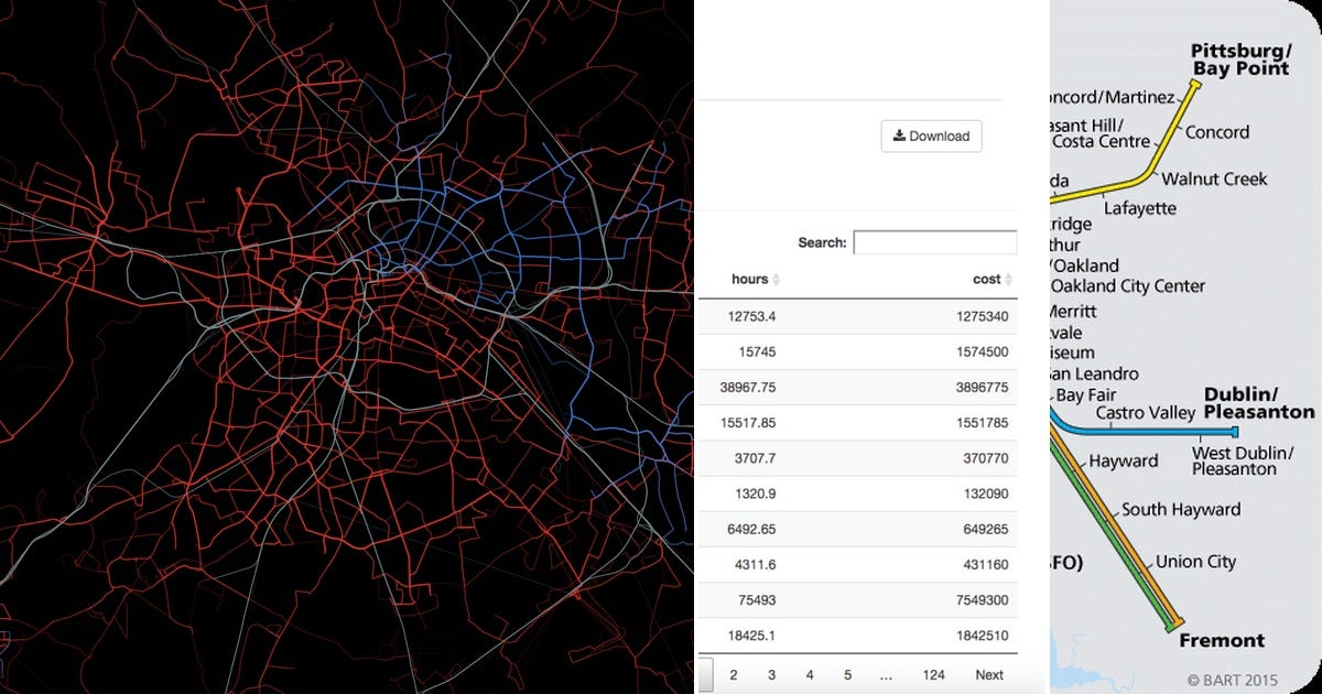 9 stories about GTFS curated by Pierre de Cadenet - Medium