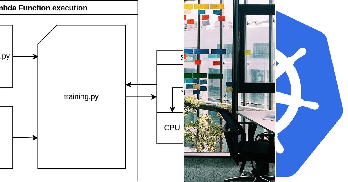 5 stories about data curated by Basem Khalaf - Medium