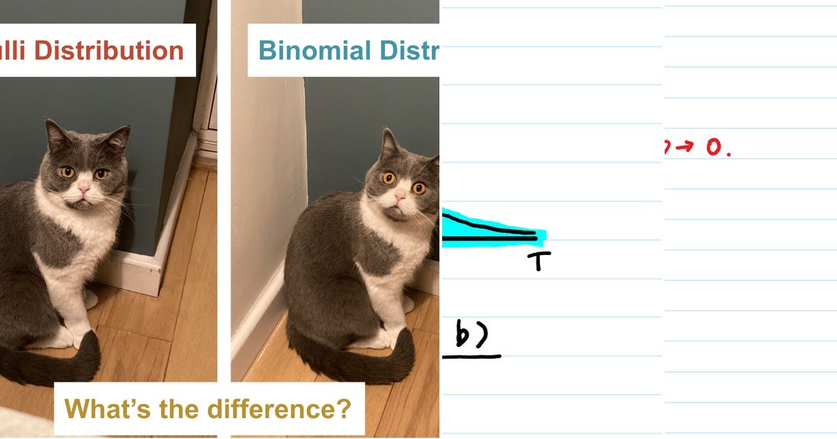 4 stories about Probability distributions curated by Mtkalish - Medium