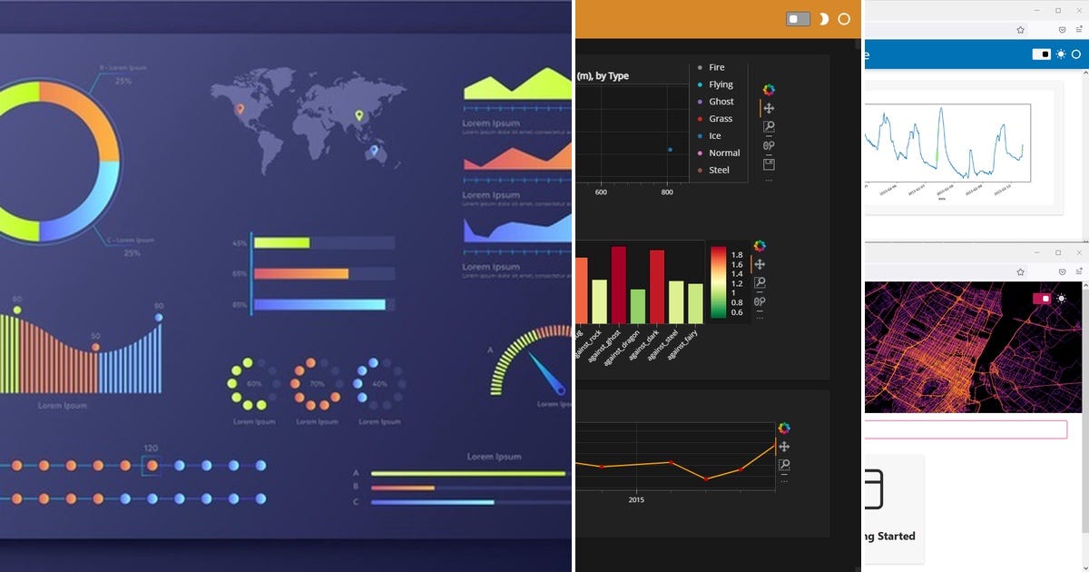 3 stories about Panel - Data App Framework curated by Daniel Schulz ...
