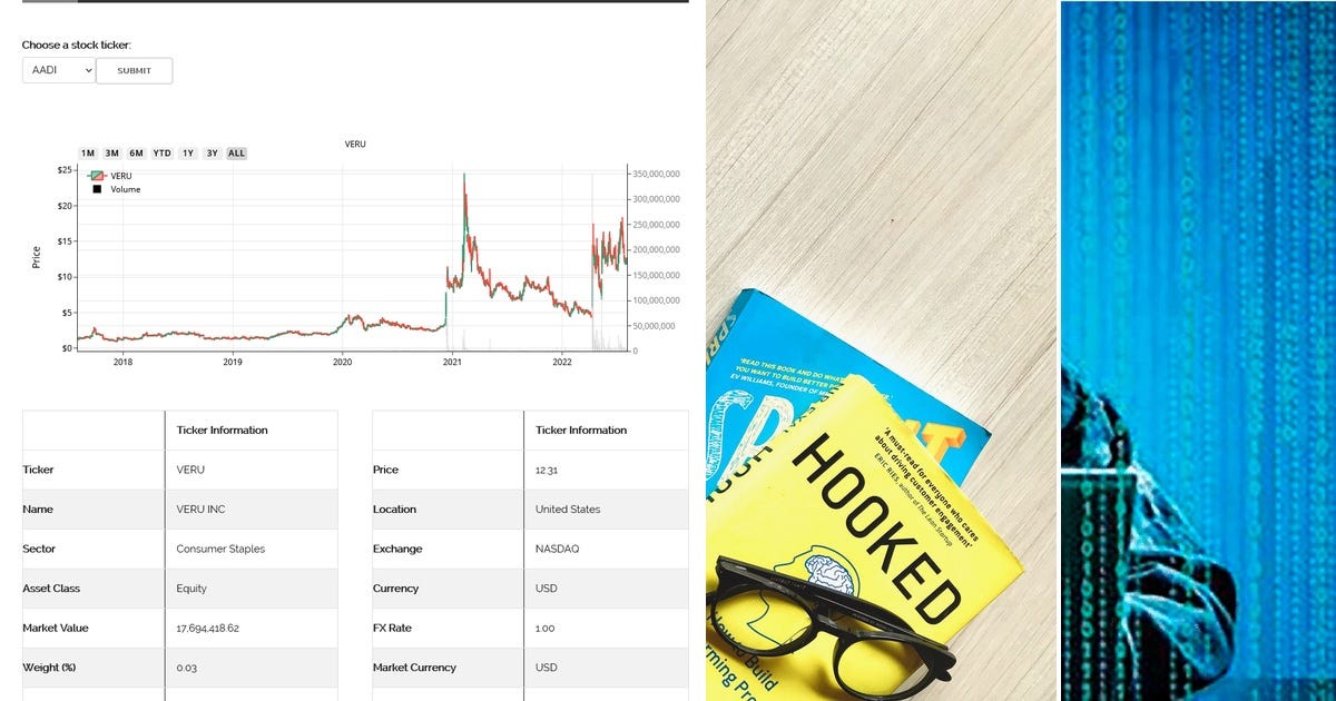 List: Blocked | Curated by Grande Saggio | Medium