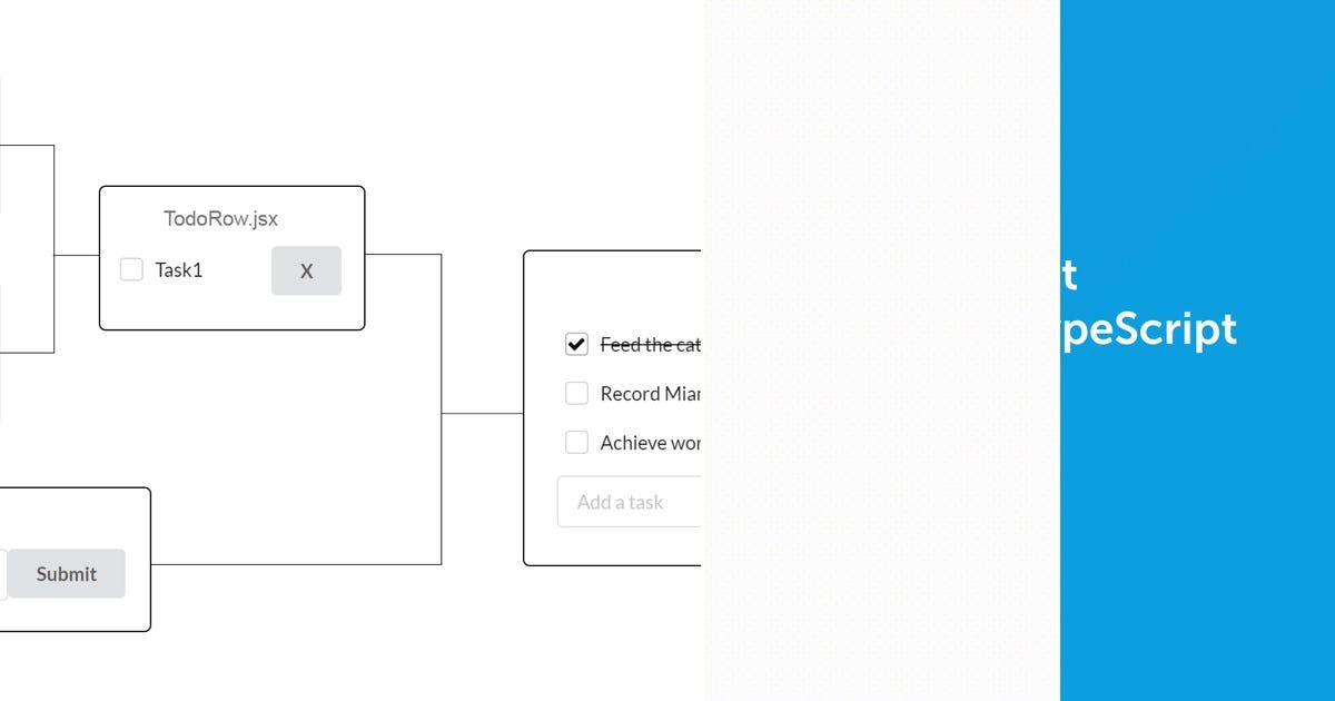 8 stories about React.js curated by Diego Monroy - Medium