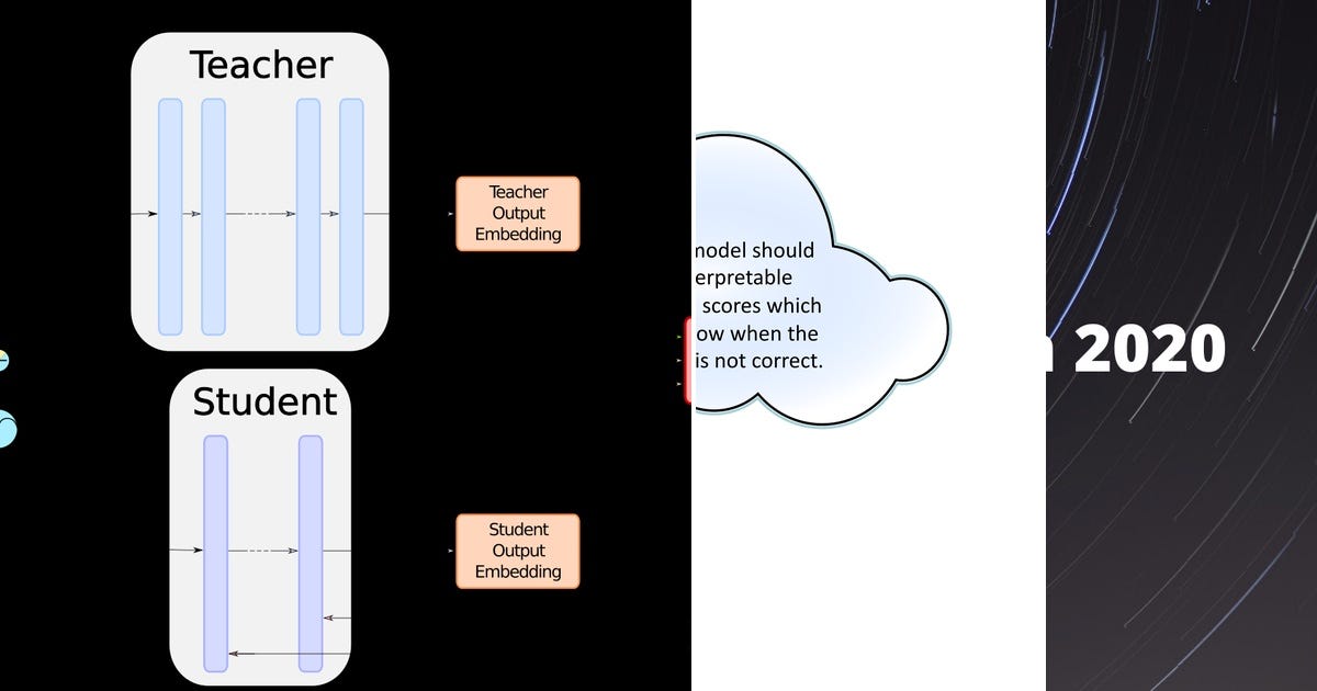 26 stories about NLP curated by Victor Yim - Medium