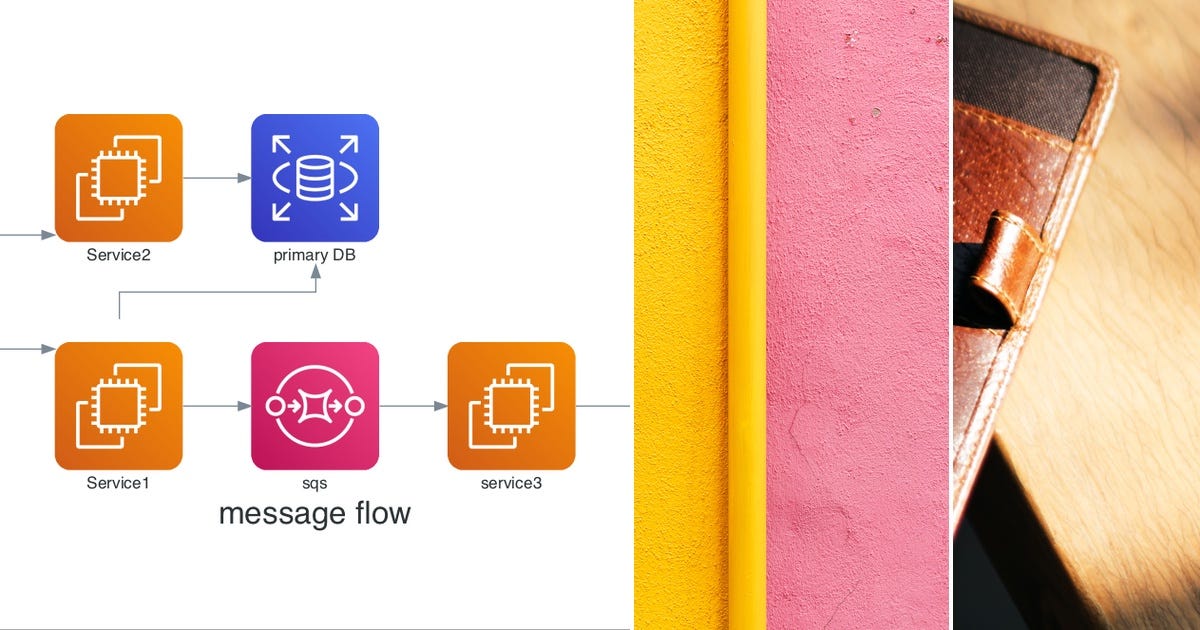 4 stories about Python packaging curated by sejal rai - Medium