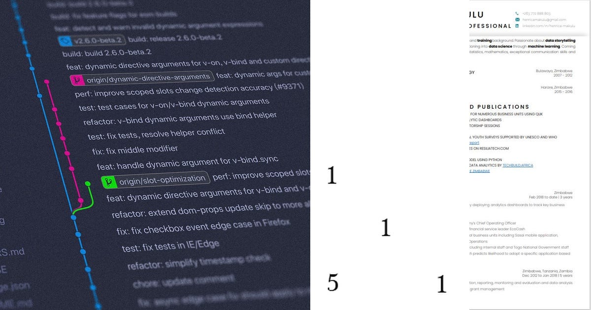 4 stories about Cheat sheets curated by Dylan - Medium