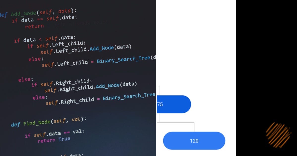 3 Stories About Binary Trees Curated By Ian Hill Medium 