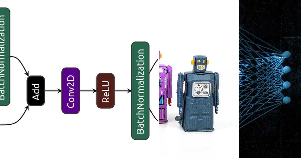 18 stories about Deep Learning - Computer Vision curated by Anuj ...