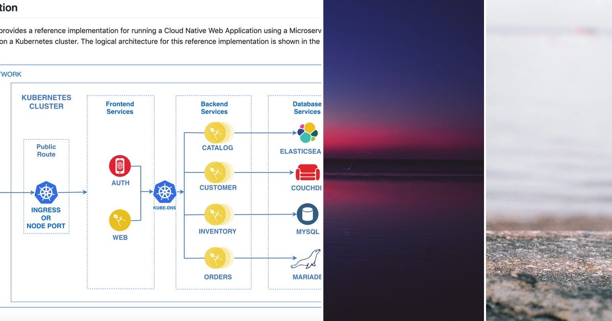 List: To read | Curated by walkrantrolls | Medium