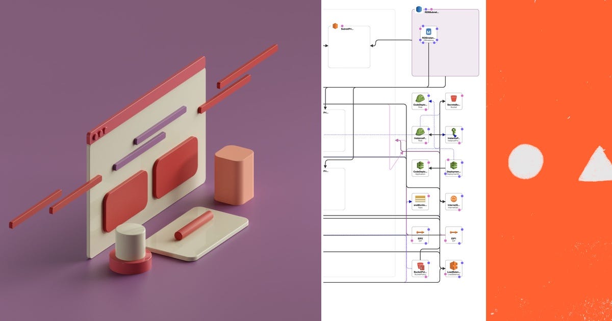 List: Elixir | Curated by Laura Hincapie | Medium