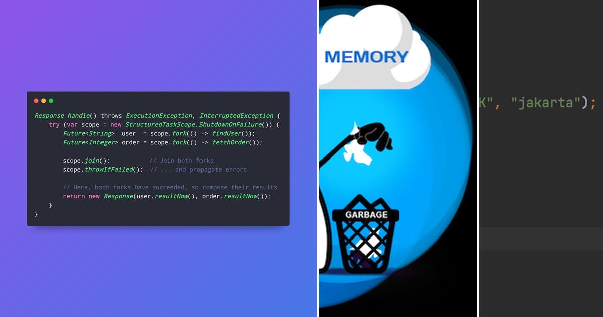 List: Java-SpringBoot | Curated by Minish Tera | Medium