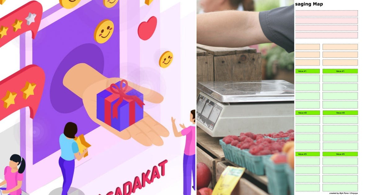 List: Microfon | Curated by Numan Arman | Medium