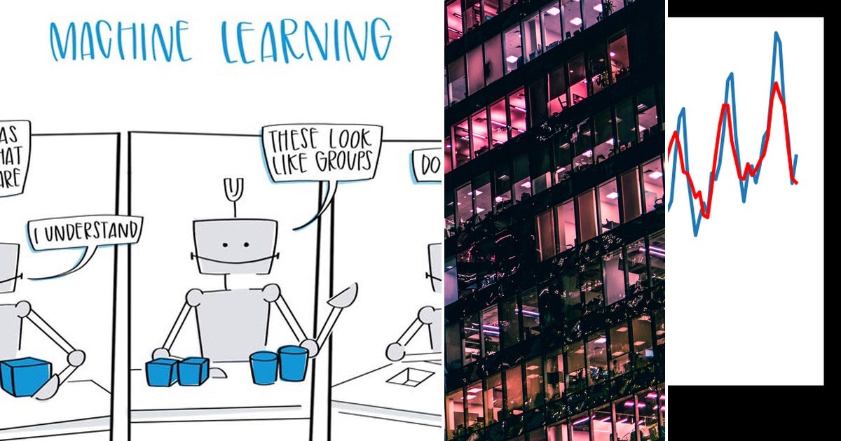 List: To Read | Curated by Aditya Kalia | Medium