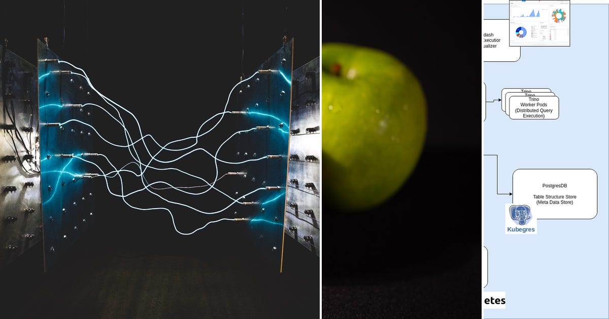 List: Data Storage | Curated by Rudolfh | Medium