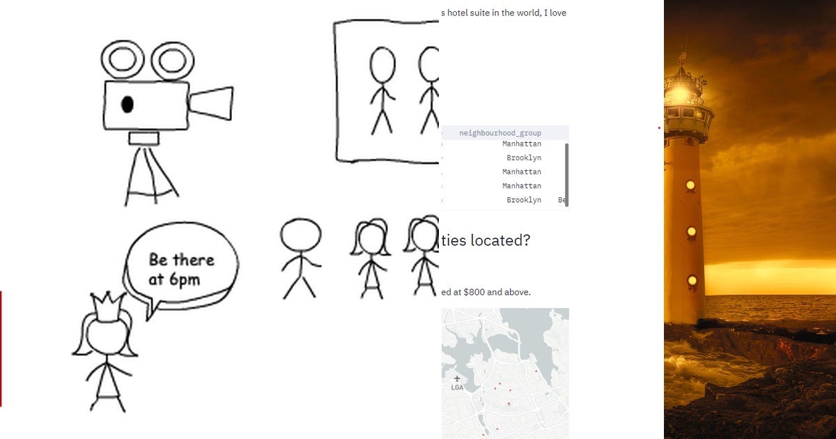 List: Python | Curated by Jens Remi Karlsen | Medium