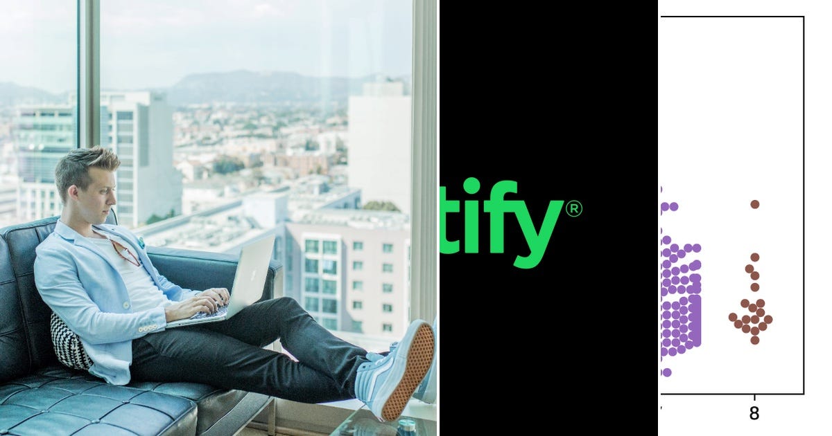 3 stories about Data Science Box curated by Shrey Gajjar - Medium