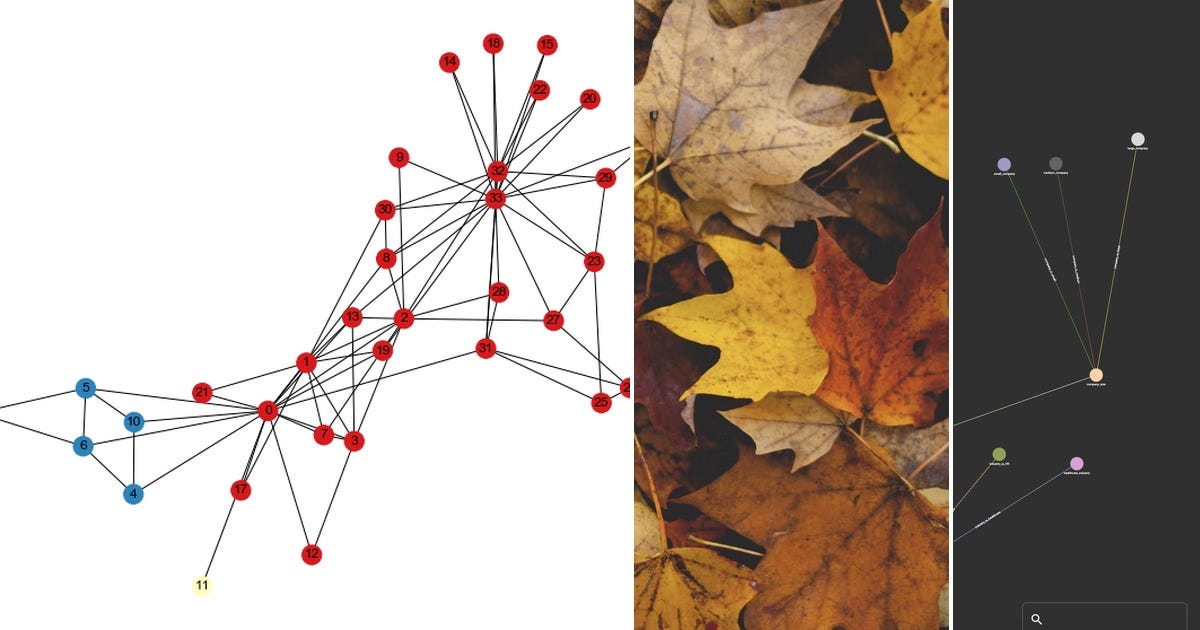 List: Graph + Community | Curated by Roman Egger | Medium