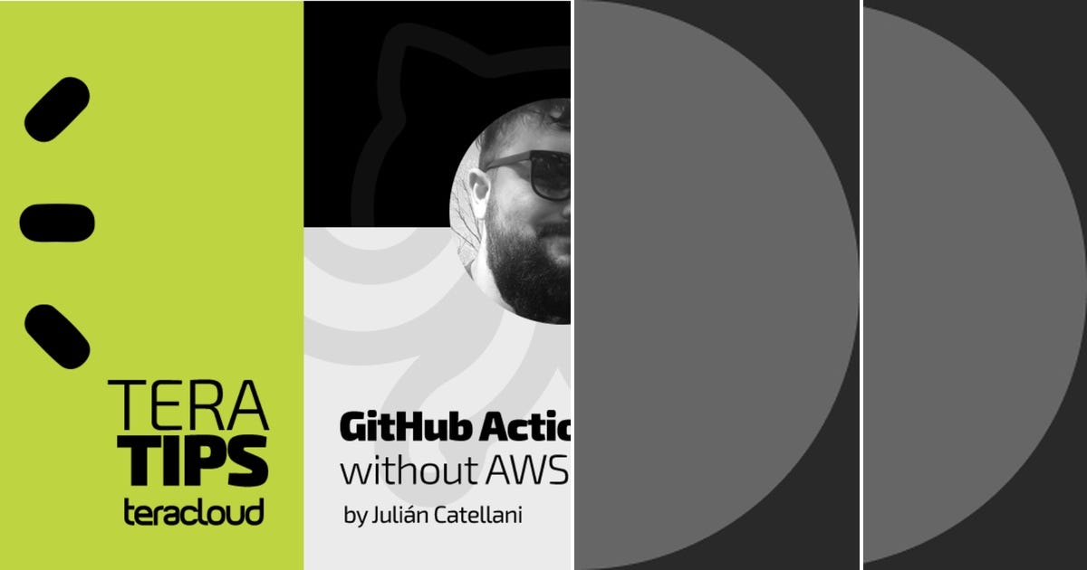 List: Github Actions | Curated by Myron Zaiets | Medium