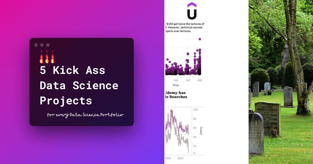 List Cprojects Curated By Domnyk Podoleanu Medium 